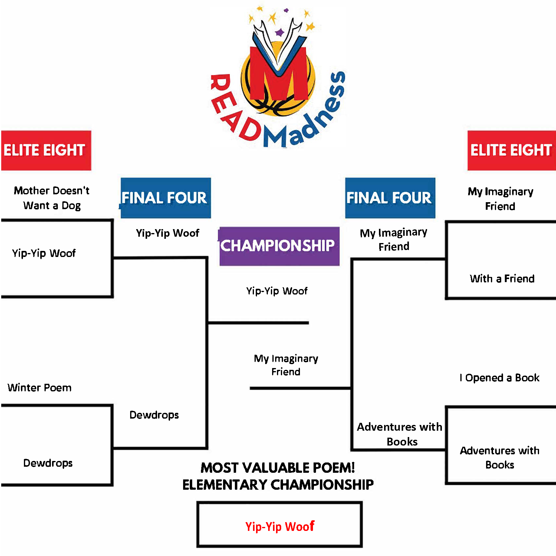 Read With Malcolm | READMadness